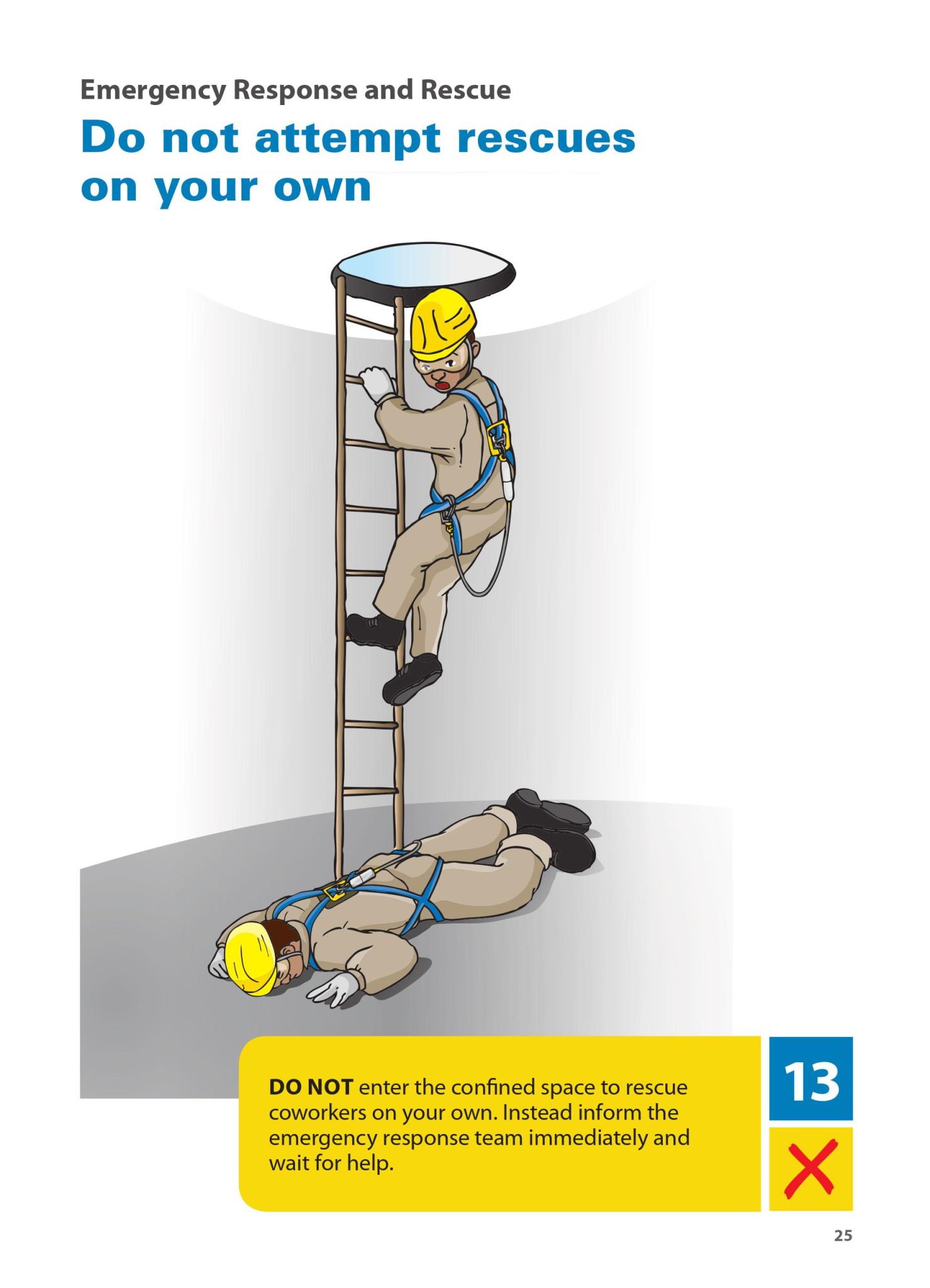 Perform Work in Confined Space Workers Course- Singapore